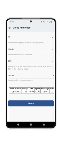 Barnes Alliance Program